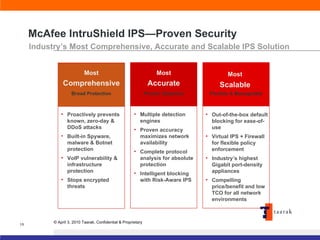 Information Security | PPT | IT and Internet Support | Internet