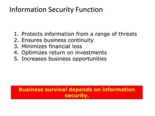 Information Security | PPT