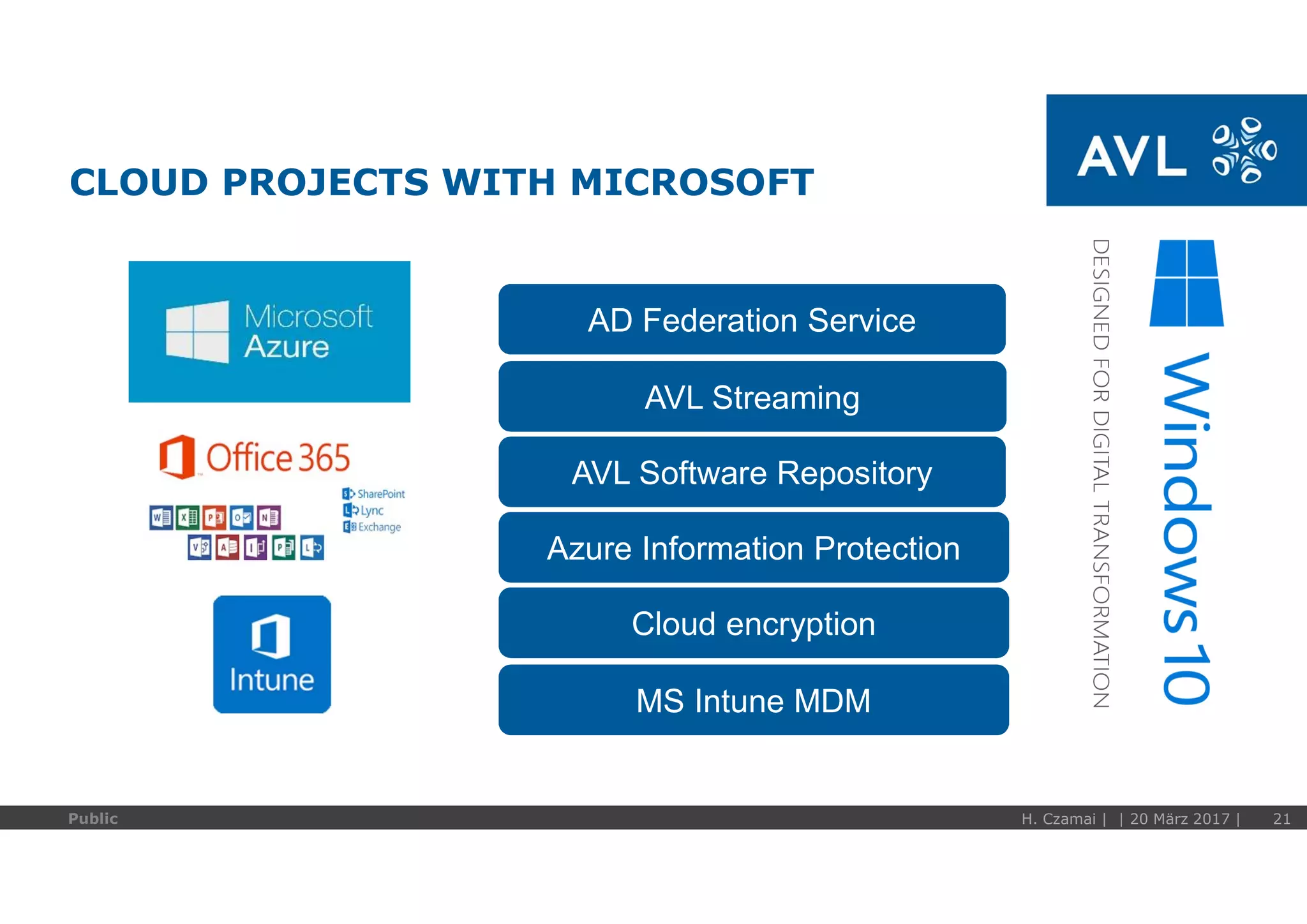 Information Security @ AVL | PDF