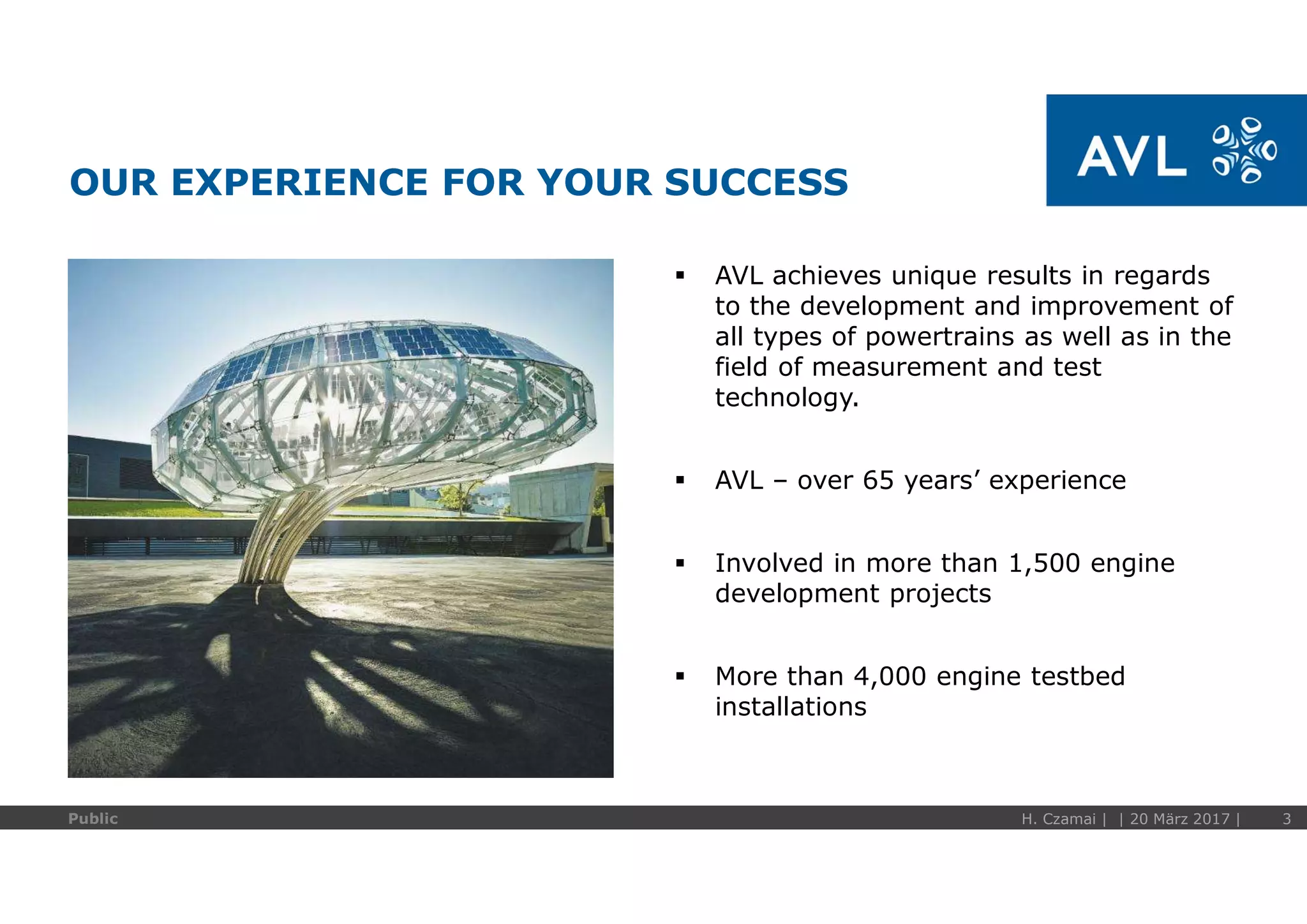 Information Security @ AVL | PPT