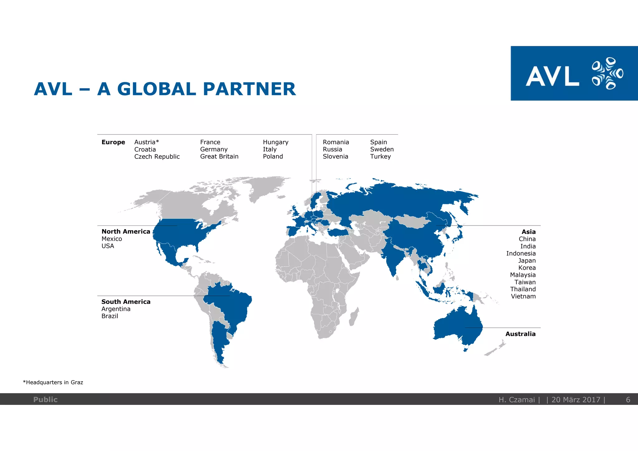 Information Security @ AVL | PDF | Information and Network Security ...