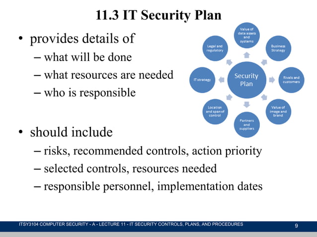 It security controls, plans, and procedures | PPTX