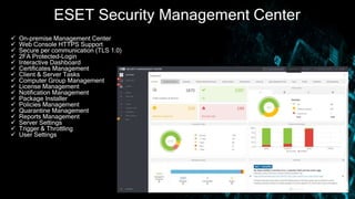 IT security for busines | PPTX | Operating Systems | Computer Software and Applications