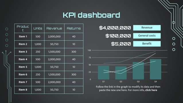IT Security Hacker Pitch Deck by Slidesgo.pptx