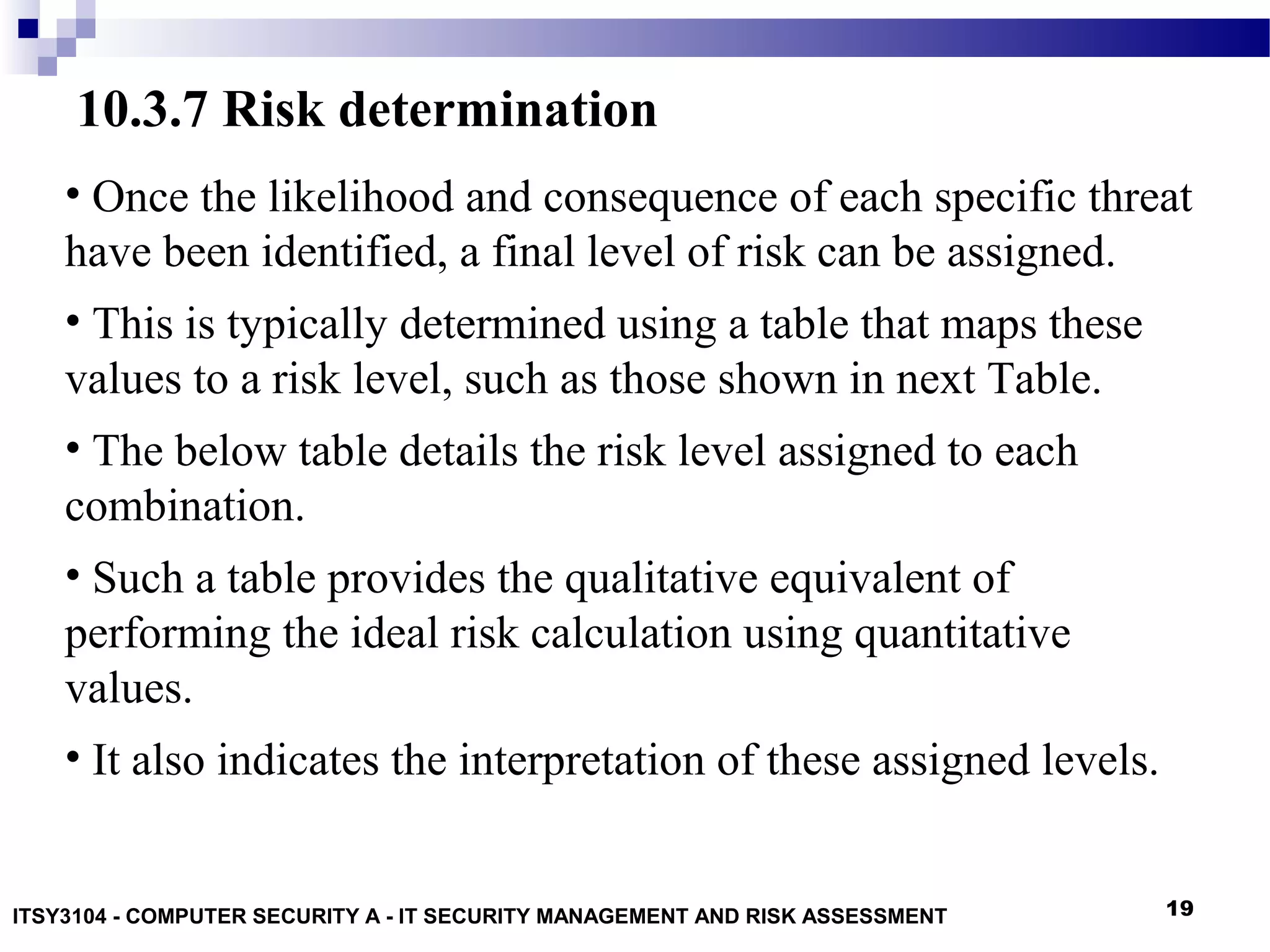 IT Security management and risk assessment | PPT