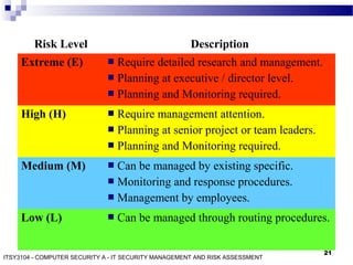 IT Security management and risk assessment | PPT