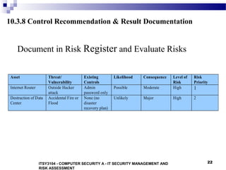 IT Security management and risk assessment | PPT