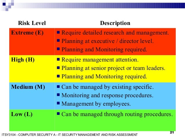 IT Security management and risk assessment