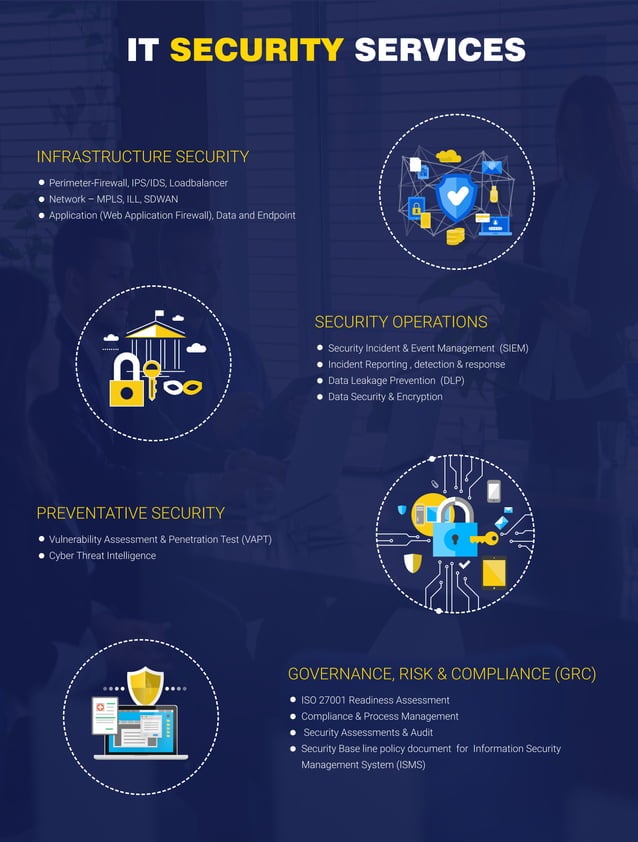 IT Security Services | PDF