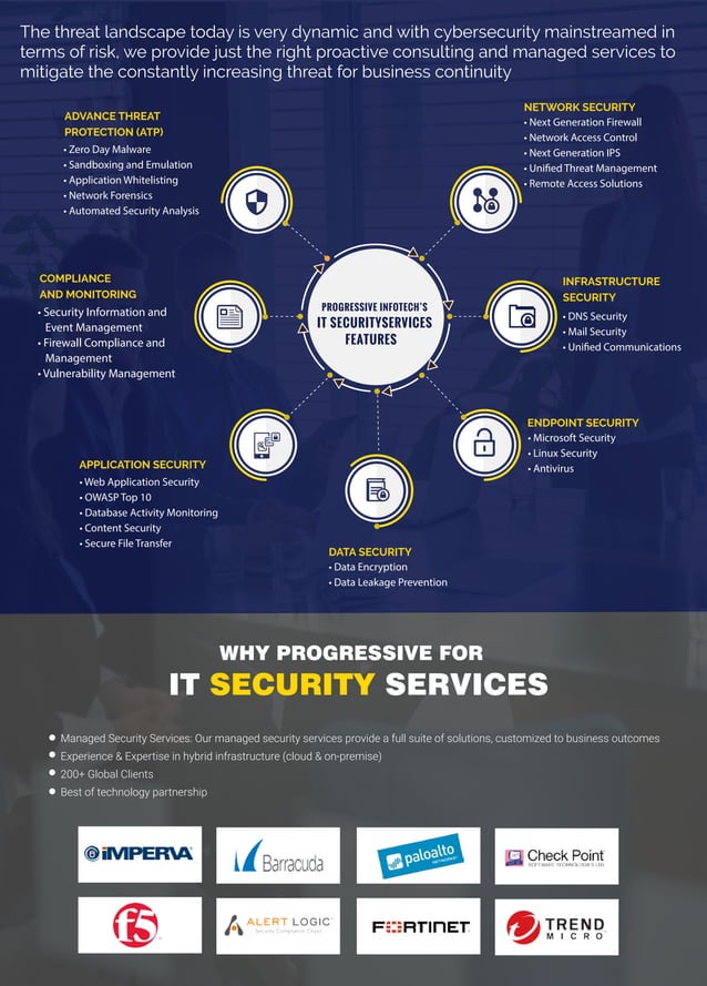 IT Security Services | PDF