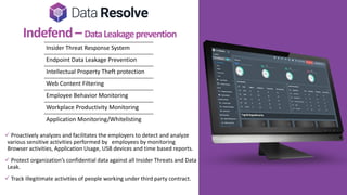 IT security solutions | PPT | Free Download