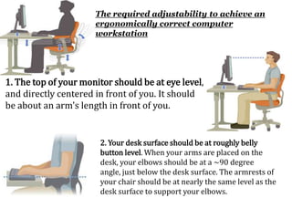 computer related health hazards | PPTX