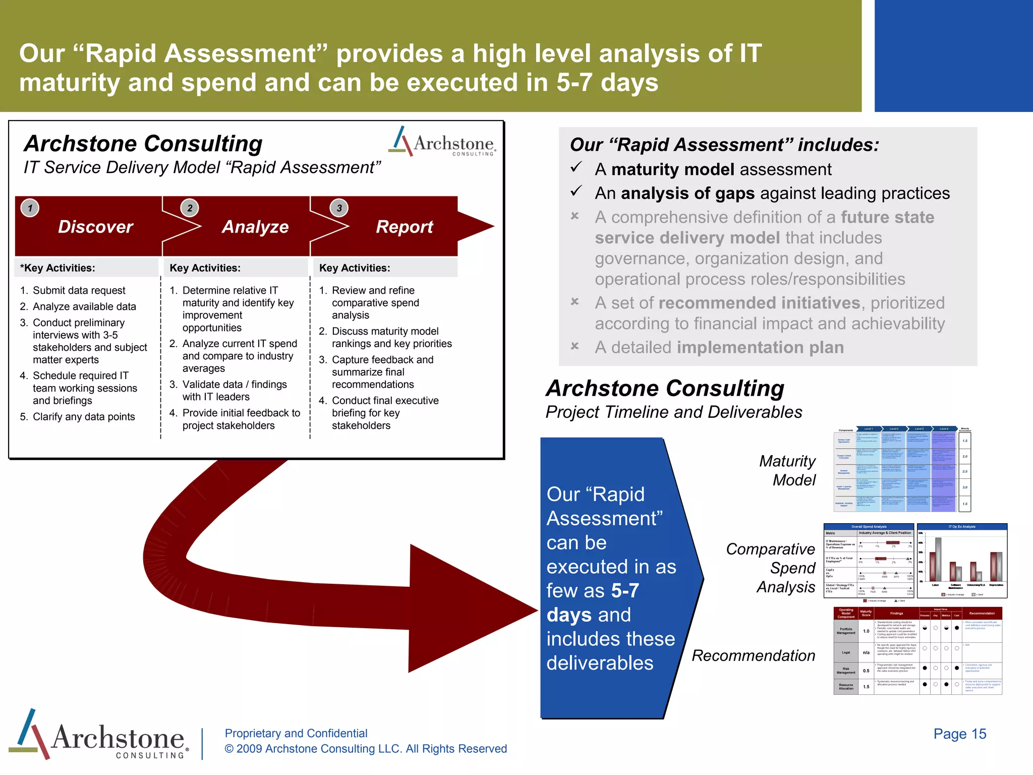 IT Service Delivery Model Overview | PPT