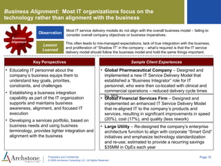 IT Service Delivery Model Overview | PPT
