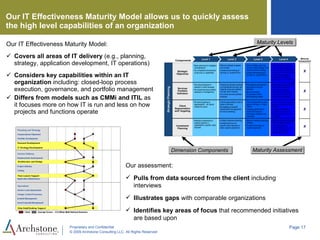 IT Service Delivery Model Overview | PPT