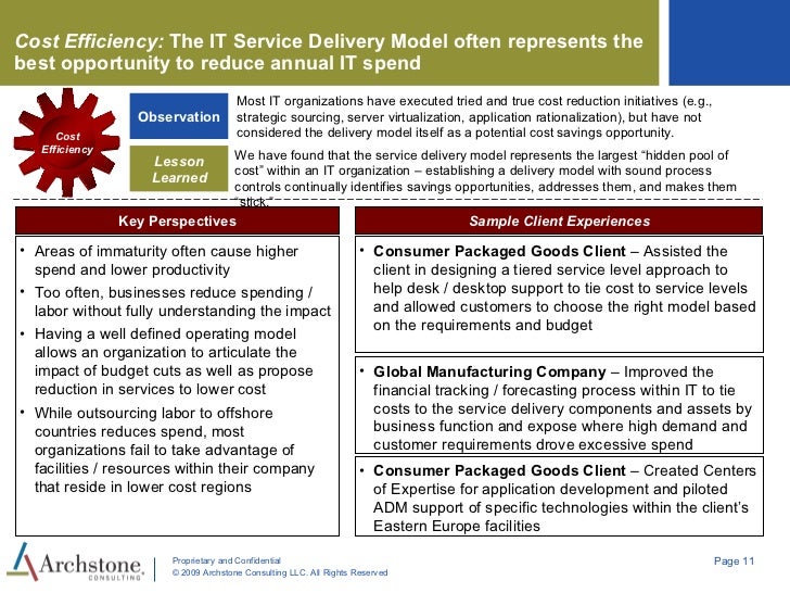 IT Service Delivery Model Overview