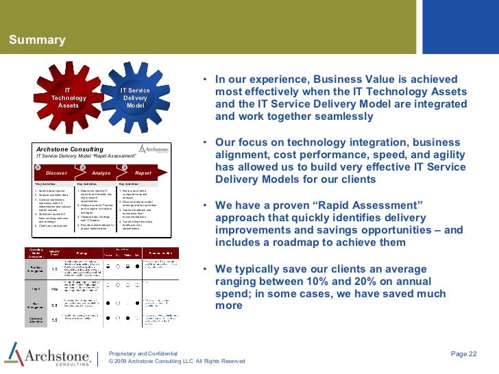 IT Service Delivery Model Overview