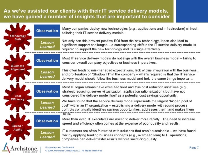 IT Service Delivery Model Overview