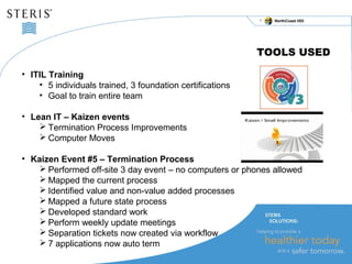 NorthCoast HDI September 2014 | PPT