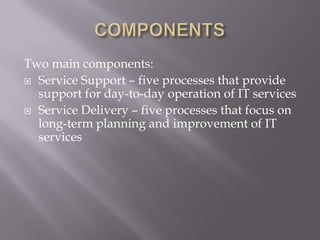 It Service Management | PPT
