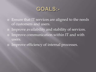 It Service Management | PPT