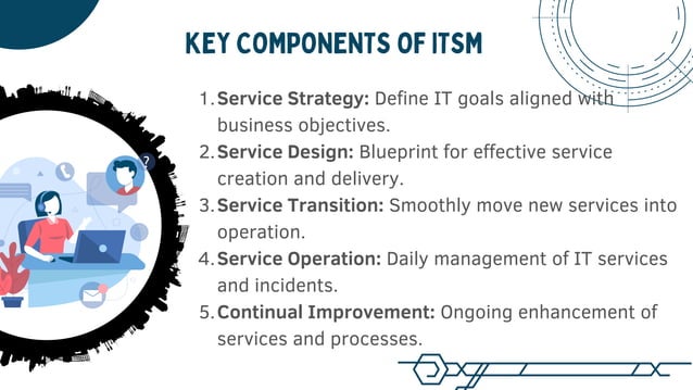 IT Service Management Enhancing Efficiency and Effectiveness.pdf
