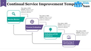 IT Service Management Powerpoint Presentation Slides | PDF
