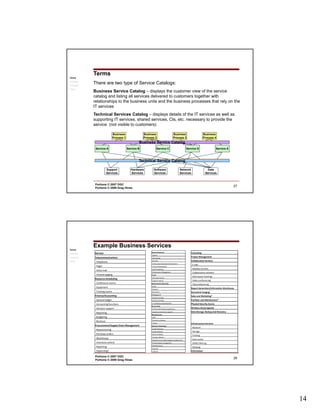 It Services And Service Catalog(ITIL V3) | PDF
