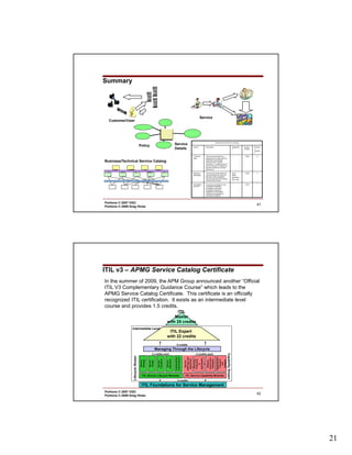 It Services And Service Catalog(ITIL V3) | PDF