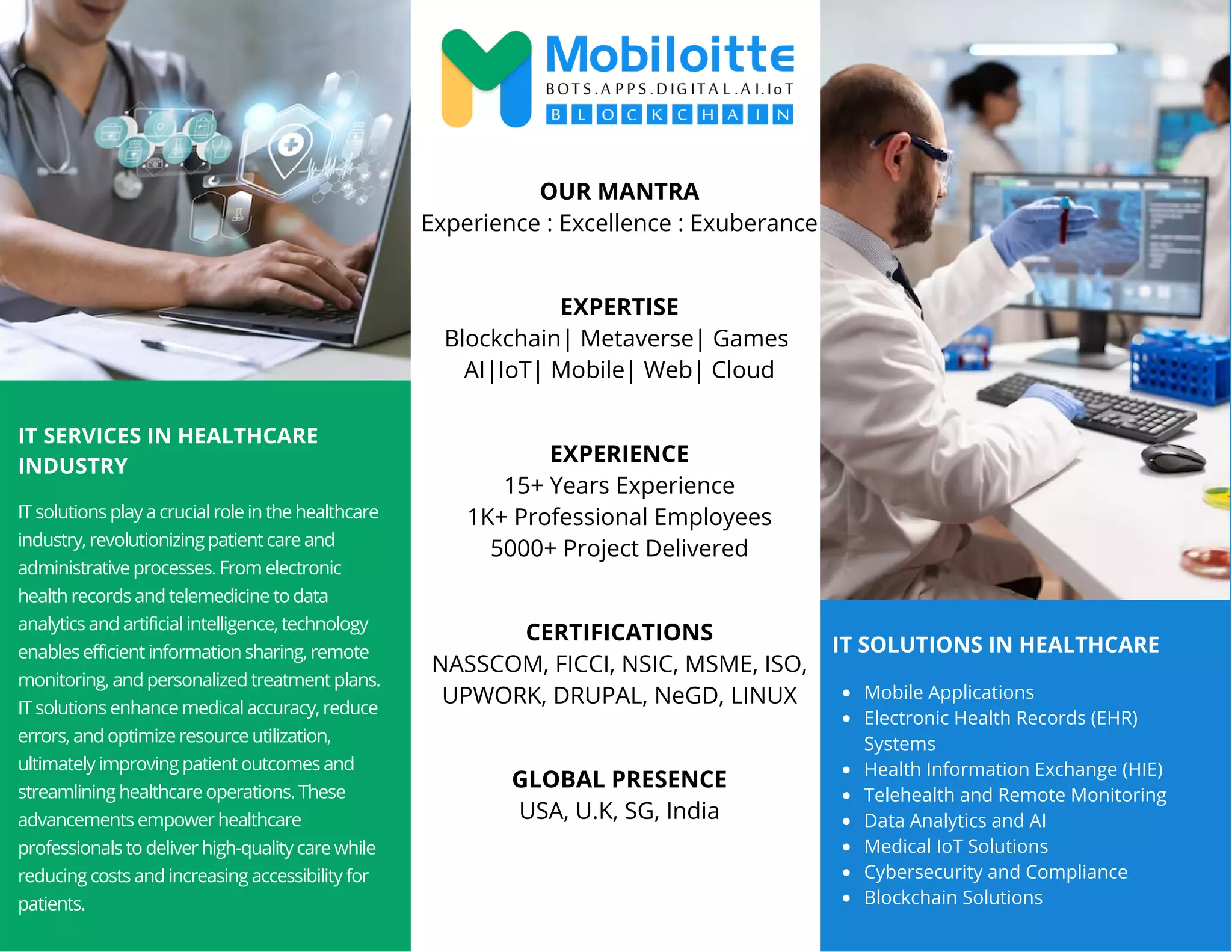 IoT for Smart Healthcare Solutions | PDF