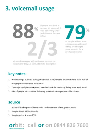 IT Sector ORBIT Report | PPTX