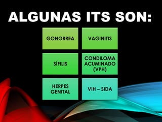 Infecciones de Transmision Sexual | PPTX