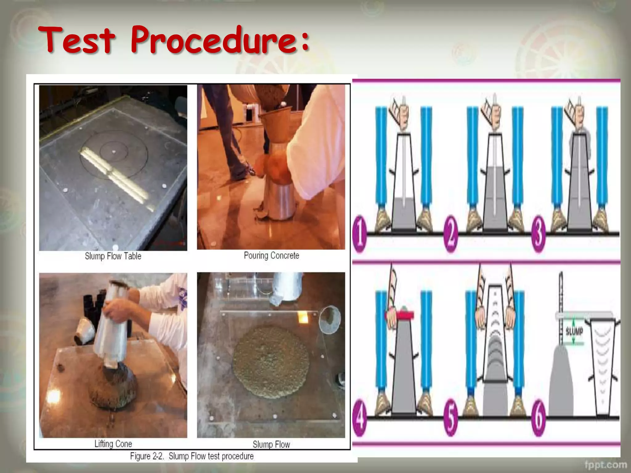 self compacting concrete | PPTX