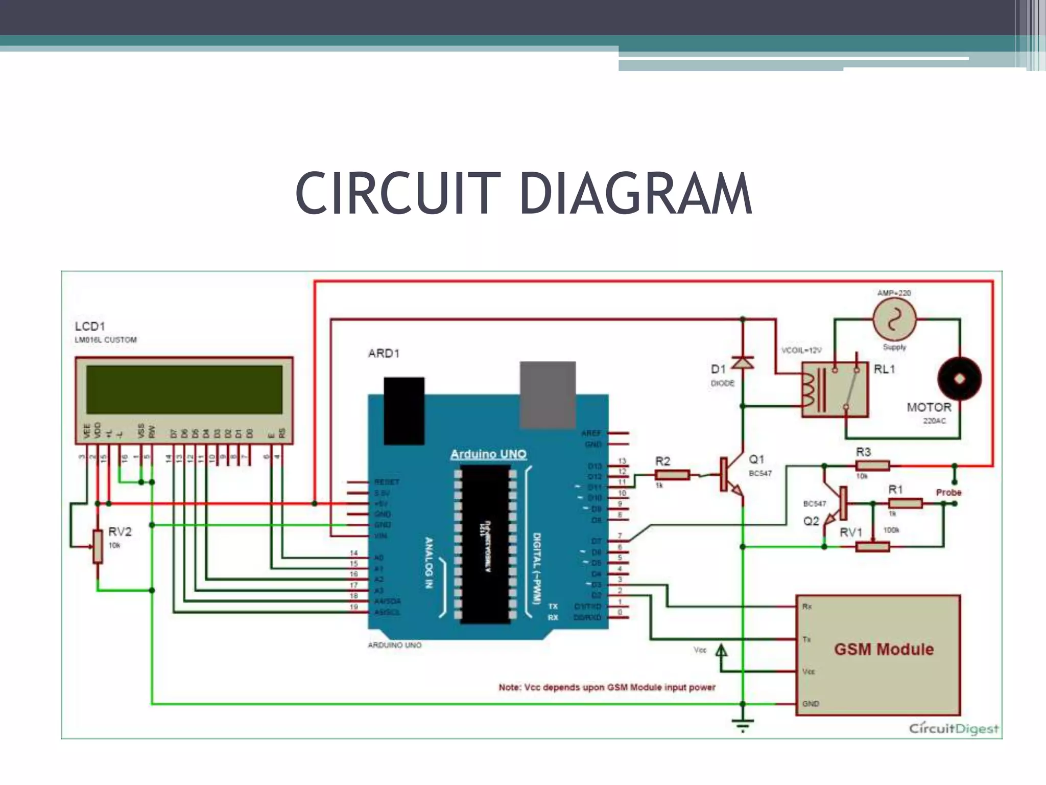 It's final ppt arduino | PPT