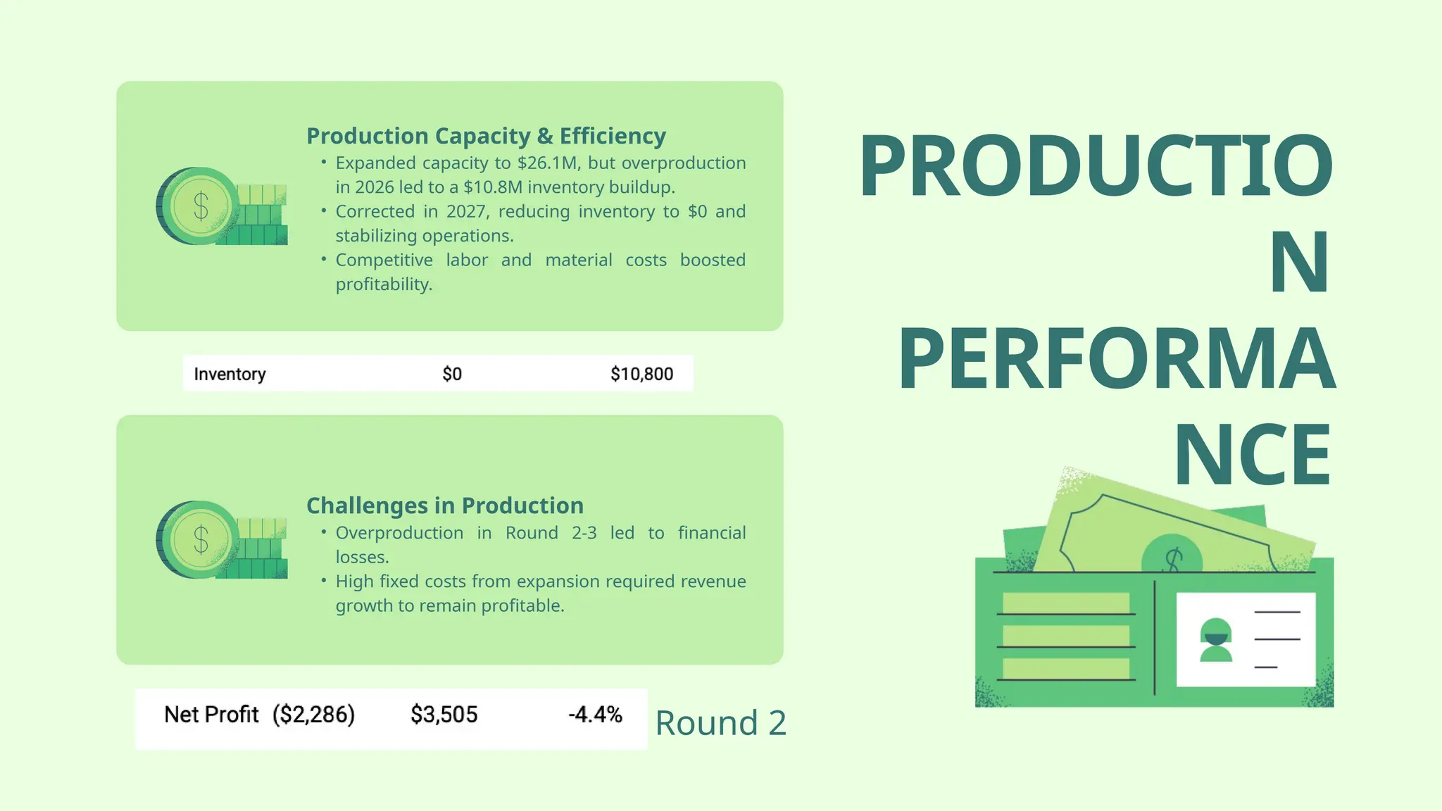 CAPSIM simulation analysis by Team Garette | PPTX