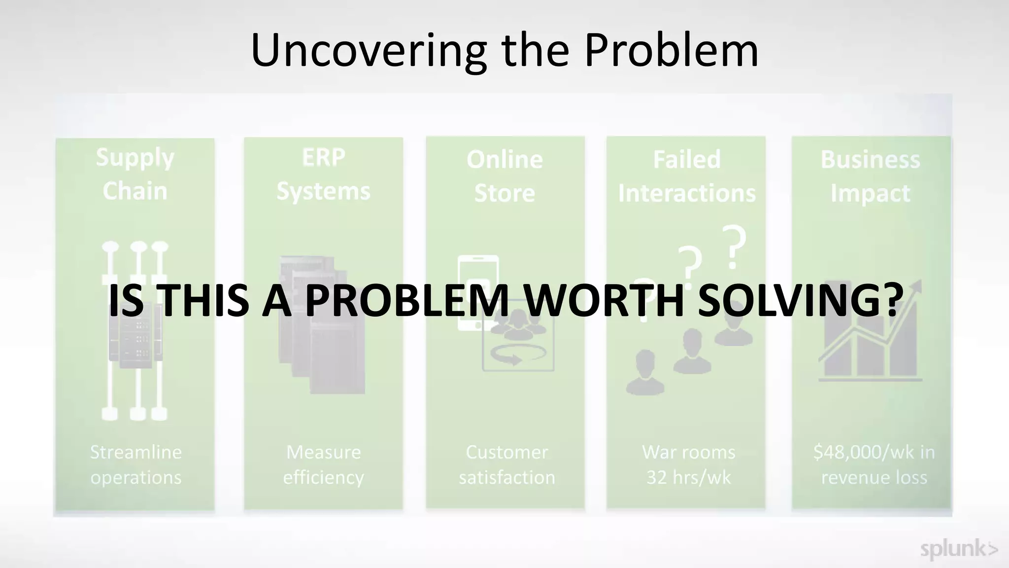 Learn How to Design, Build and Map Services to Quantifiable Measurements in Splunk ITSI | PPTX ...