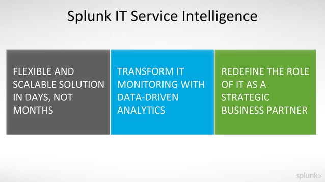 Learn How to Design, Build and Map Services to Quantifiable Measurements in Splunk ITSI | PPTX ...