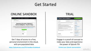 Learn How to Design, Build and Map Services to Quantifiable Measurements in Splunk ITSI | PPTX ...