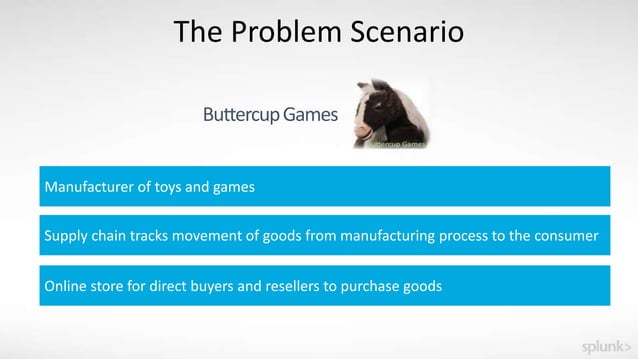 Learn How to Design, Build and Map Services to Quantifiable Measurements in Splunk ITSI | PPTX ...
