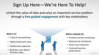 Learn How to Design, Build and Map Services to Quantifiable Measurements in Splunk ITSI | PPT