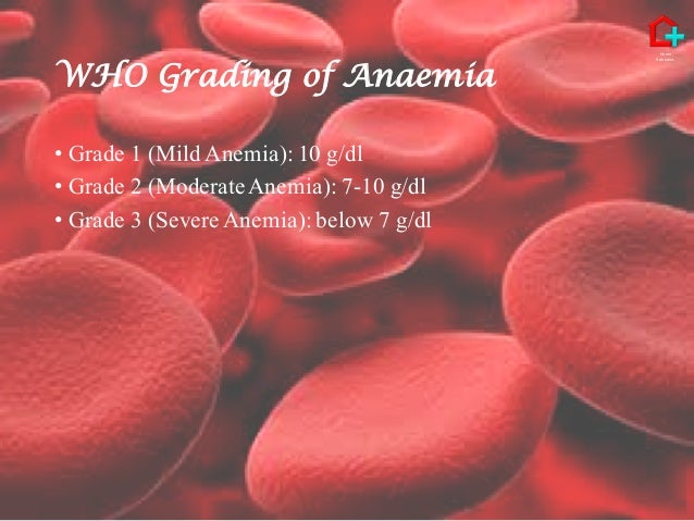 Anaemia It's ifa presentation