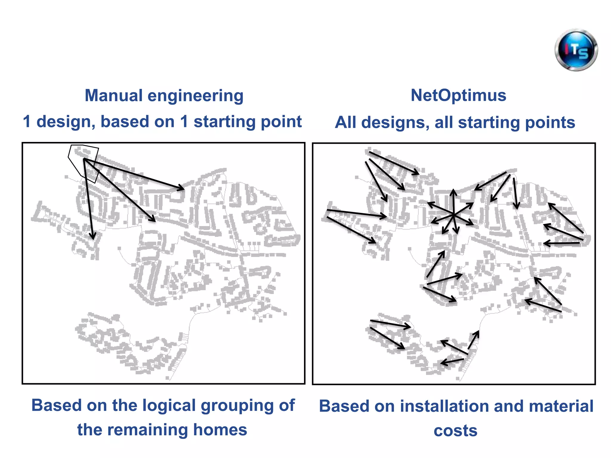 FTTH / FTTX optimization, automatic cost optimized network design & engineering | PPT