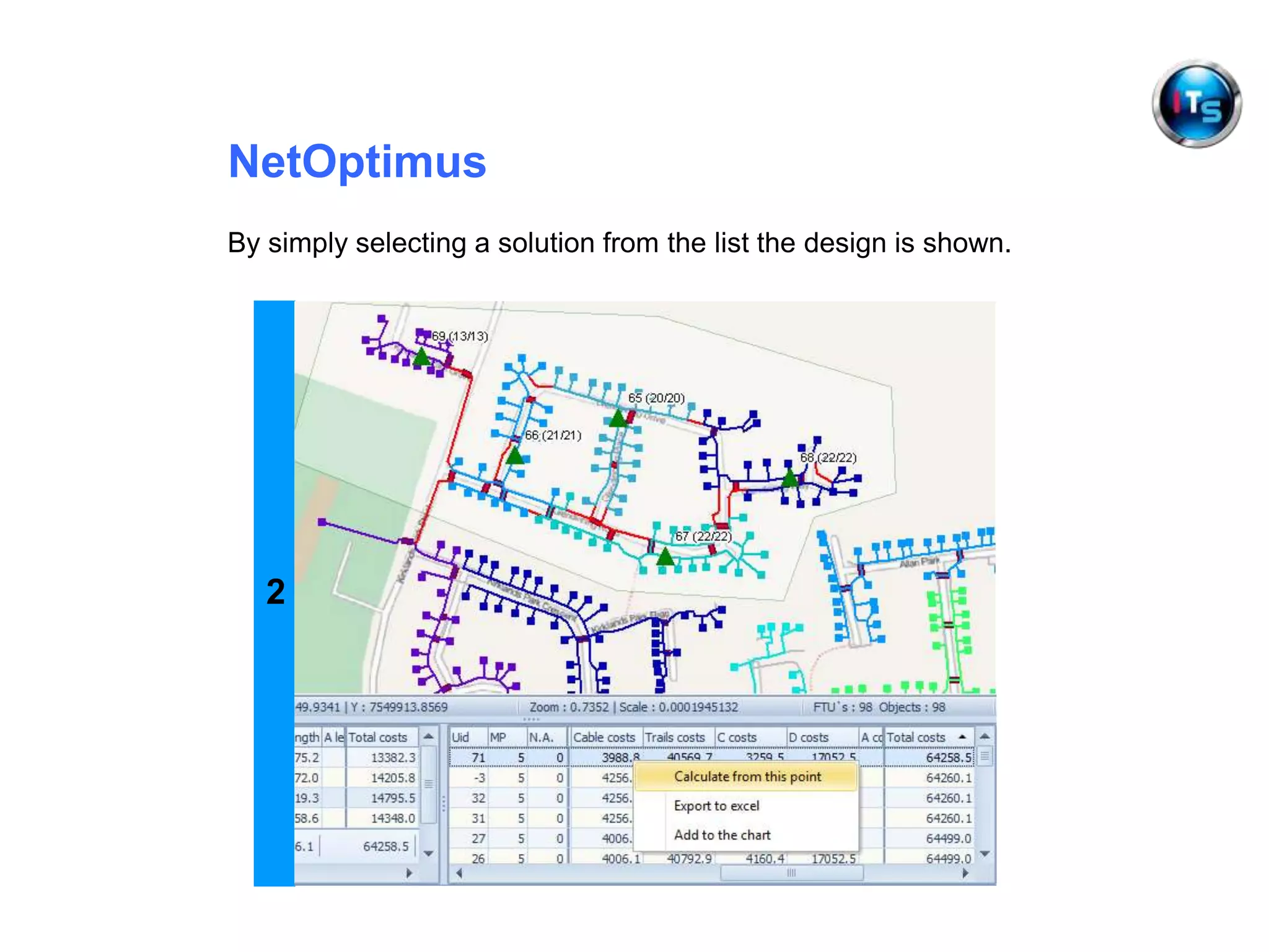 FTTH / FTTX optimization, automatic cost optimized network design & engineering | PPT