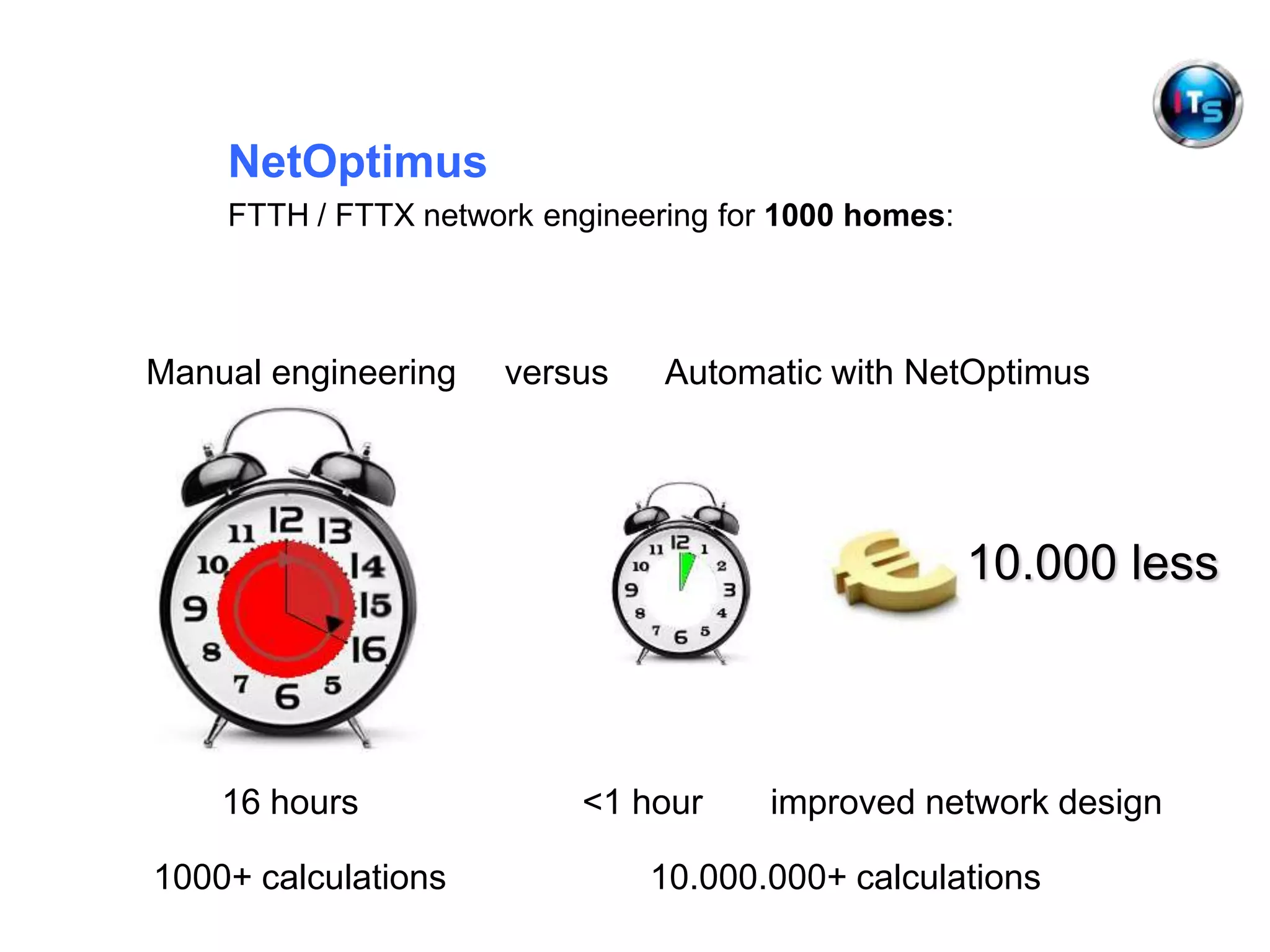 FTTH / FTTX optimization, automatic cost optimized network design & engineering | PPT