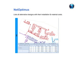 FTTH / FTTX optimization, automatic cost optimized network design & engineering | PPT ...