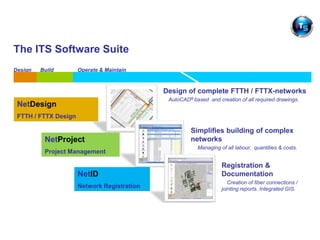 FTTH / FTTX optimization, automatic cost optimized network design ...