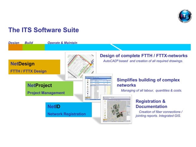 FTTH / FTTX optimization, automatic cost optimized network design & engineering | PPT ...