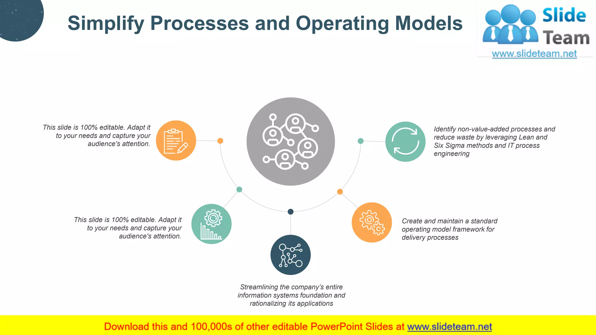 IT Simplification And Modernization PowerPoint Presentation Slides | PDF