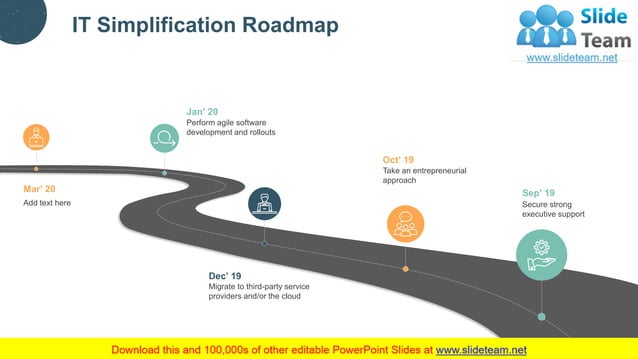 IT Simplification And Modernization PowerPoint Presentation Slides | PDF