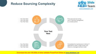 IT Simplification And Modernization PowerPoint Presentation Slides | PDF